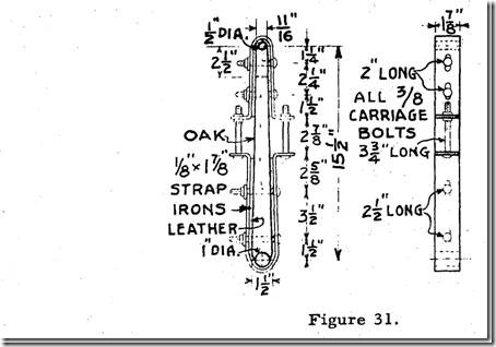 McCARTHY GIN DESIGN DETAILS